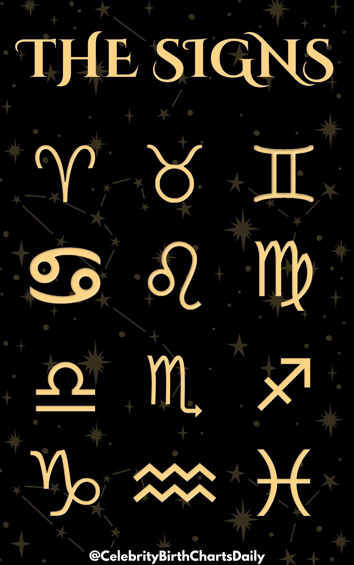 Reading Birth Charts - A Beginner's Guide – The Drip Outlet